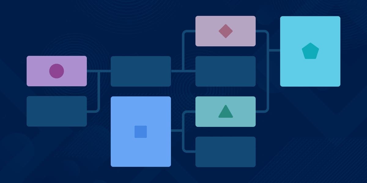 Understanding Cvss The Common Vulnerability Scoring System Fossa Blog