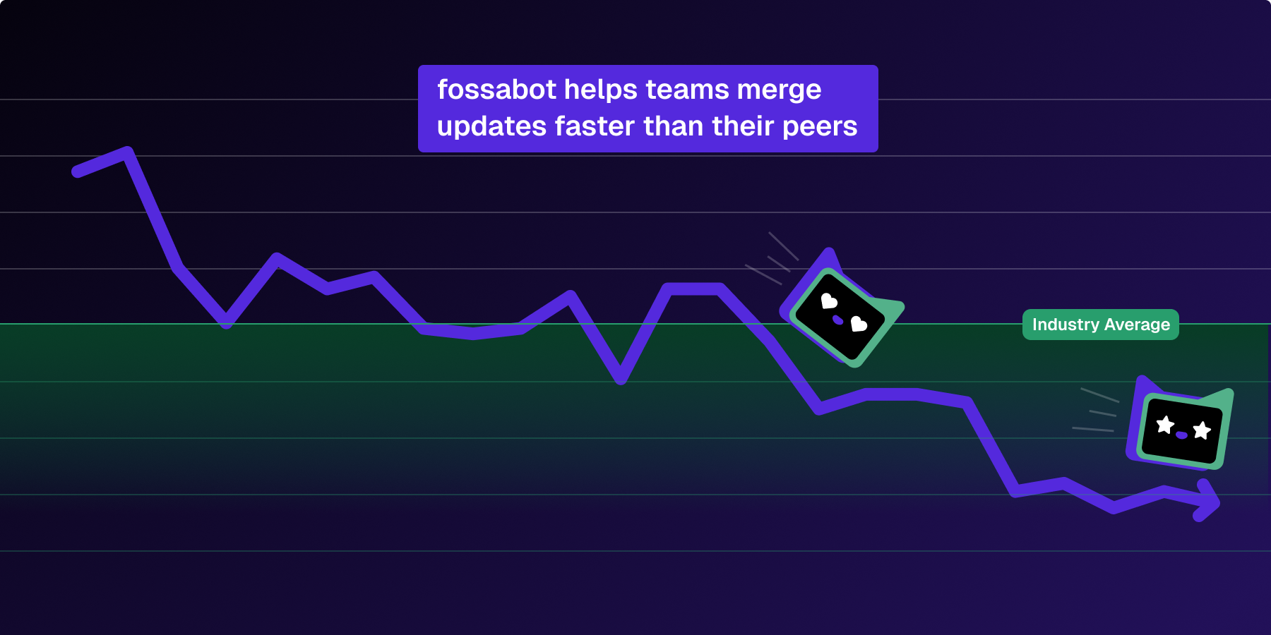 fossabot’s Strategic Updates Keep Getting Smarter | FOSSA Blog