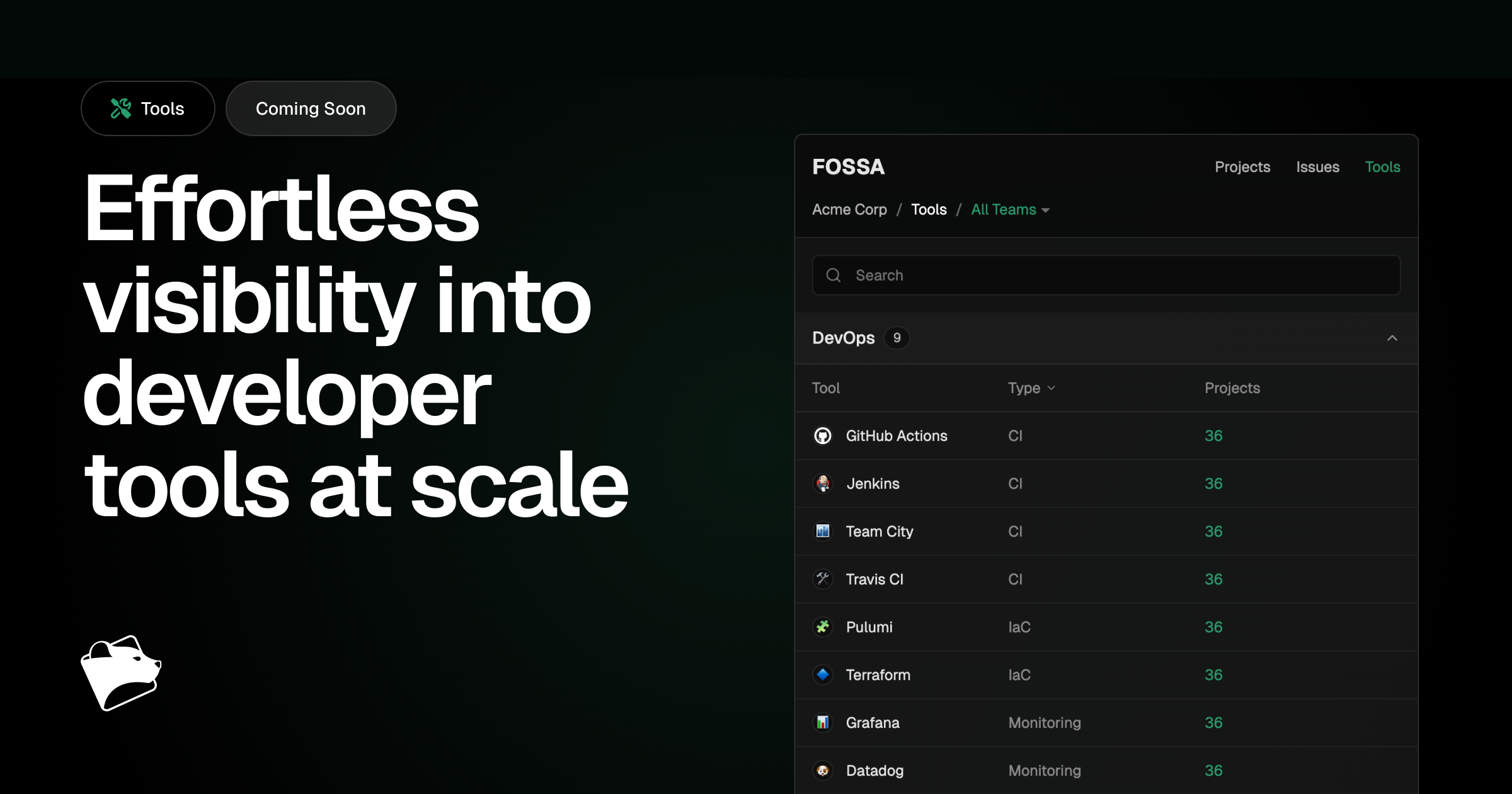 Tech Stack Management | FOSSA